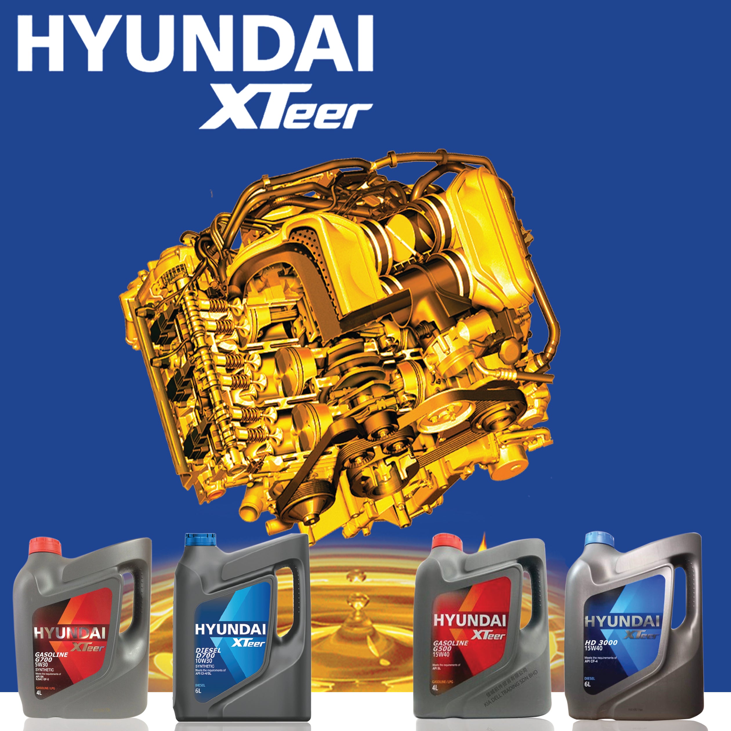 ENGINE OIL & LUBRICANTS – KParts Online